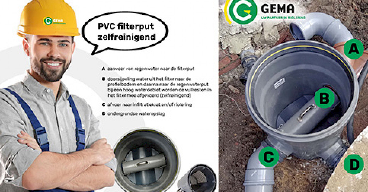 PVC zelfreingende filterput/PVC inspectieput/PVC toezichtput