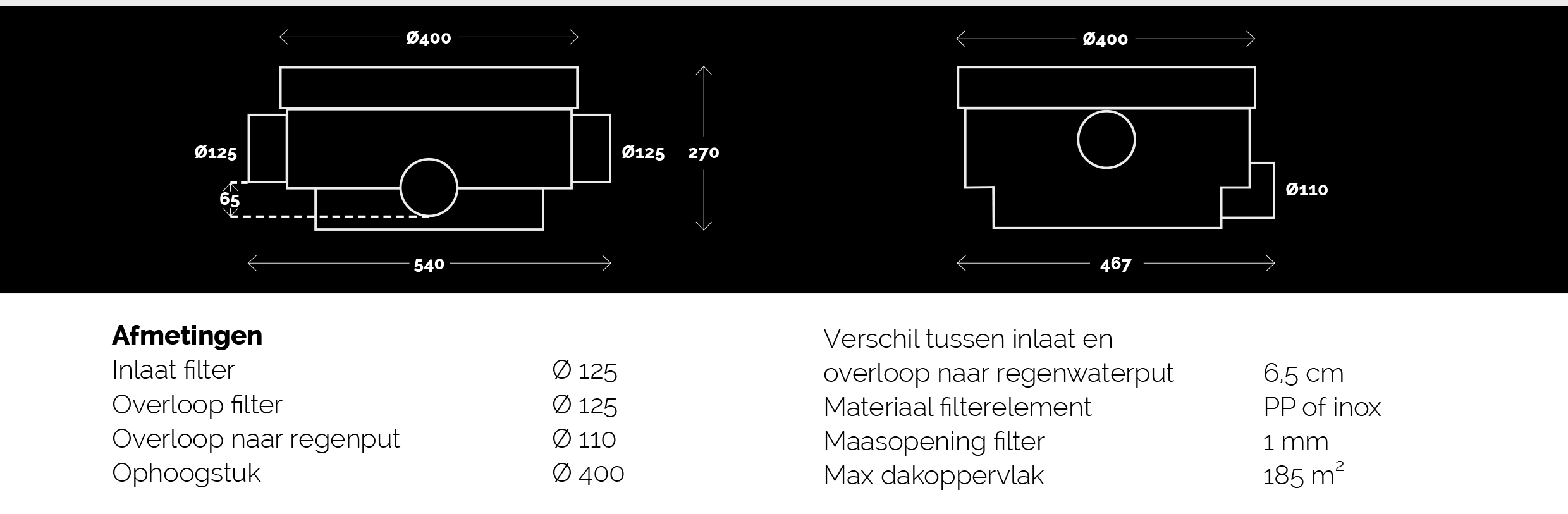 Devabox filter in inox